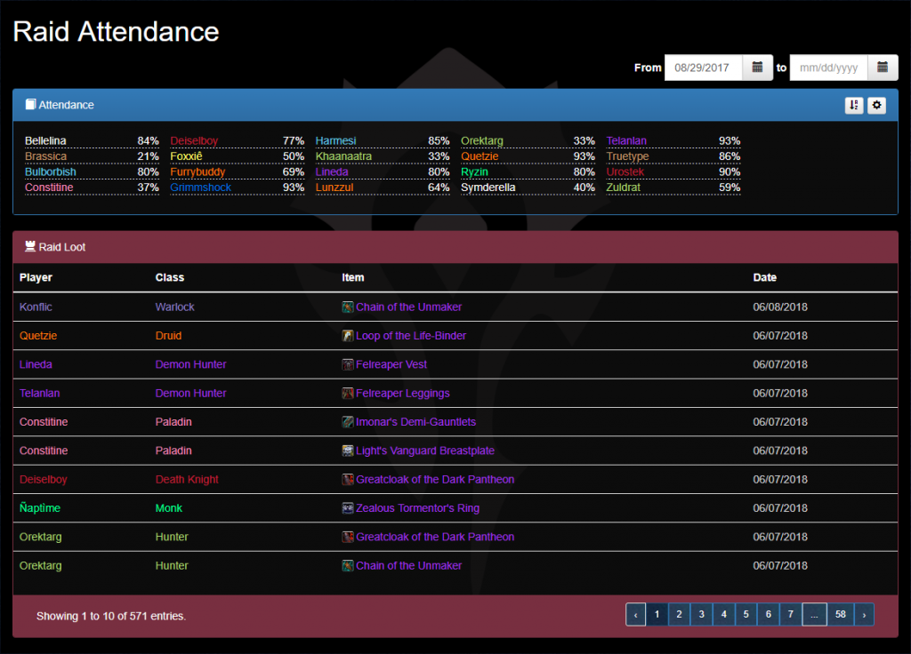 New Raid Attendance Management System | Ministry of Defense