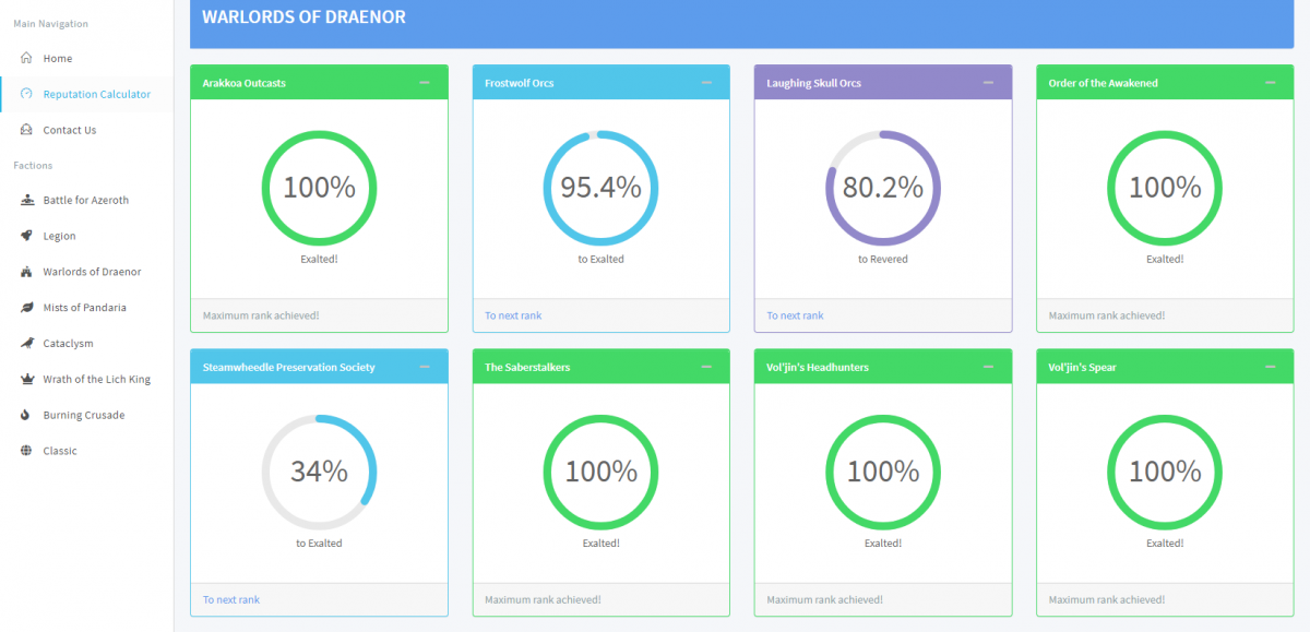 World of Warcraft Reputation Calculator | Ministry of Defense